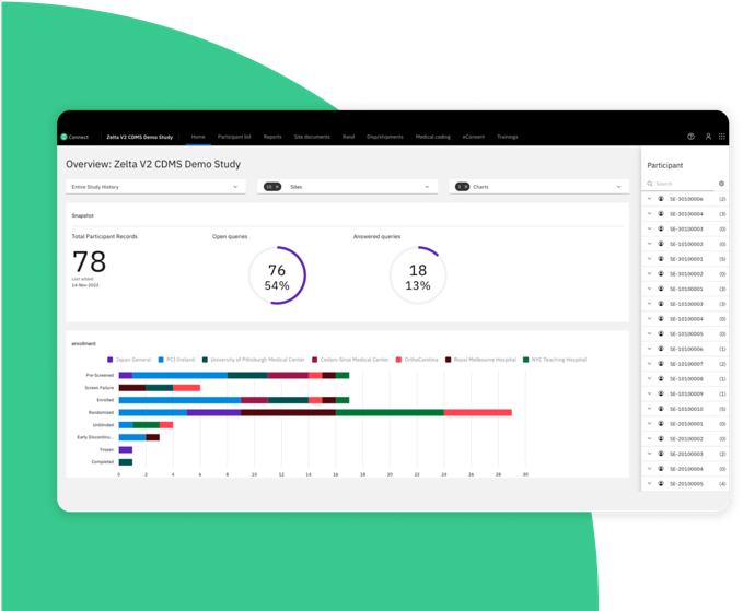 Electronic Data Capture (EDC) | Merative